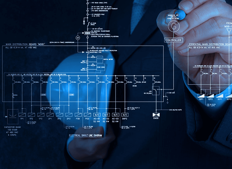 Anglicotech – Supply Chain Technologies and Security